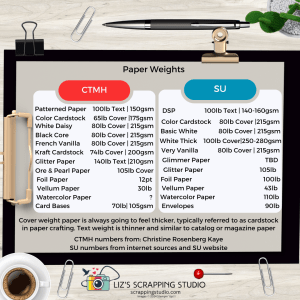 CTMH vs. Stampin’ Up! Paper Weights: A Complete Guide – Liz's Scrapping ...